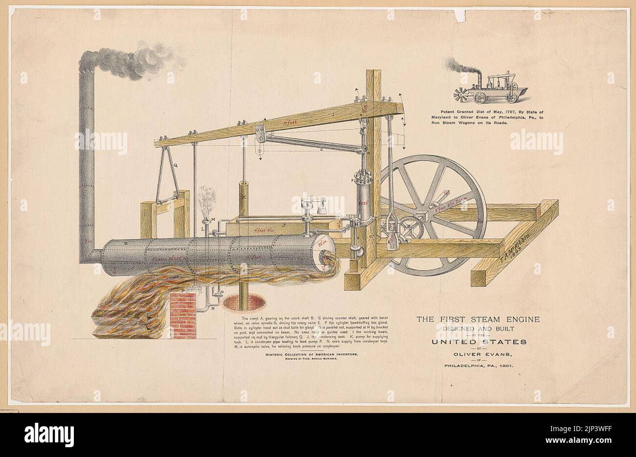 The first steam engine designed and built in the United States, by ...