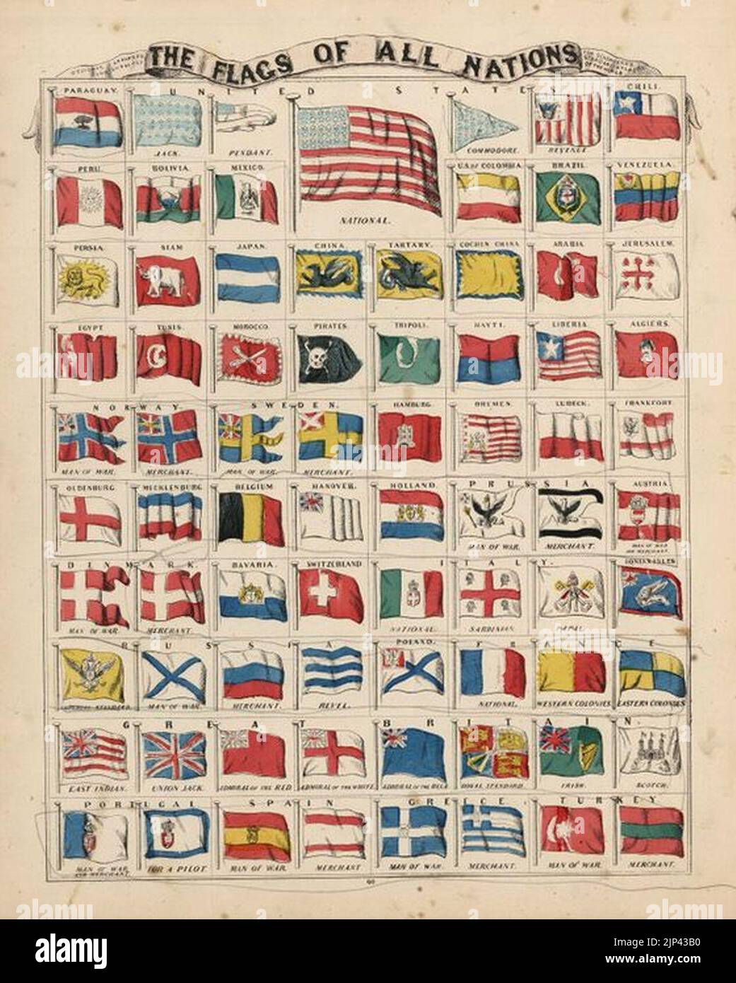 The Flags of All Nations (American encyclopedia published in 1865 Stock ...