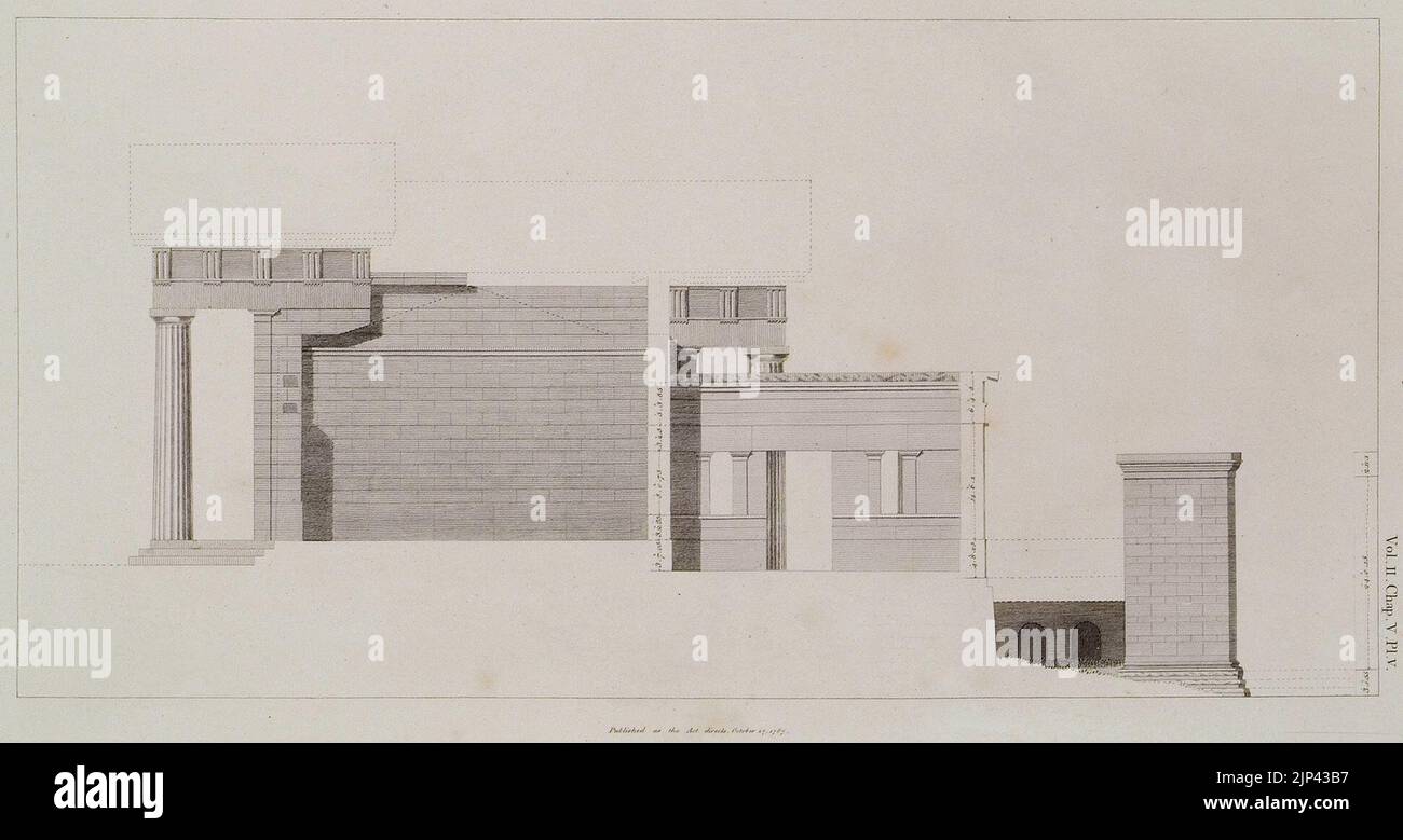 The flank of the Propyléa, with a transversal section of the temple of ...