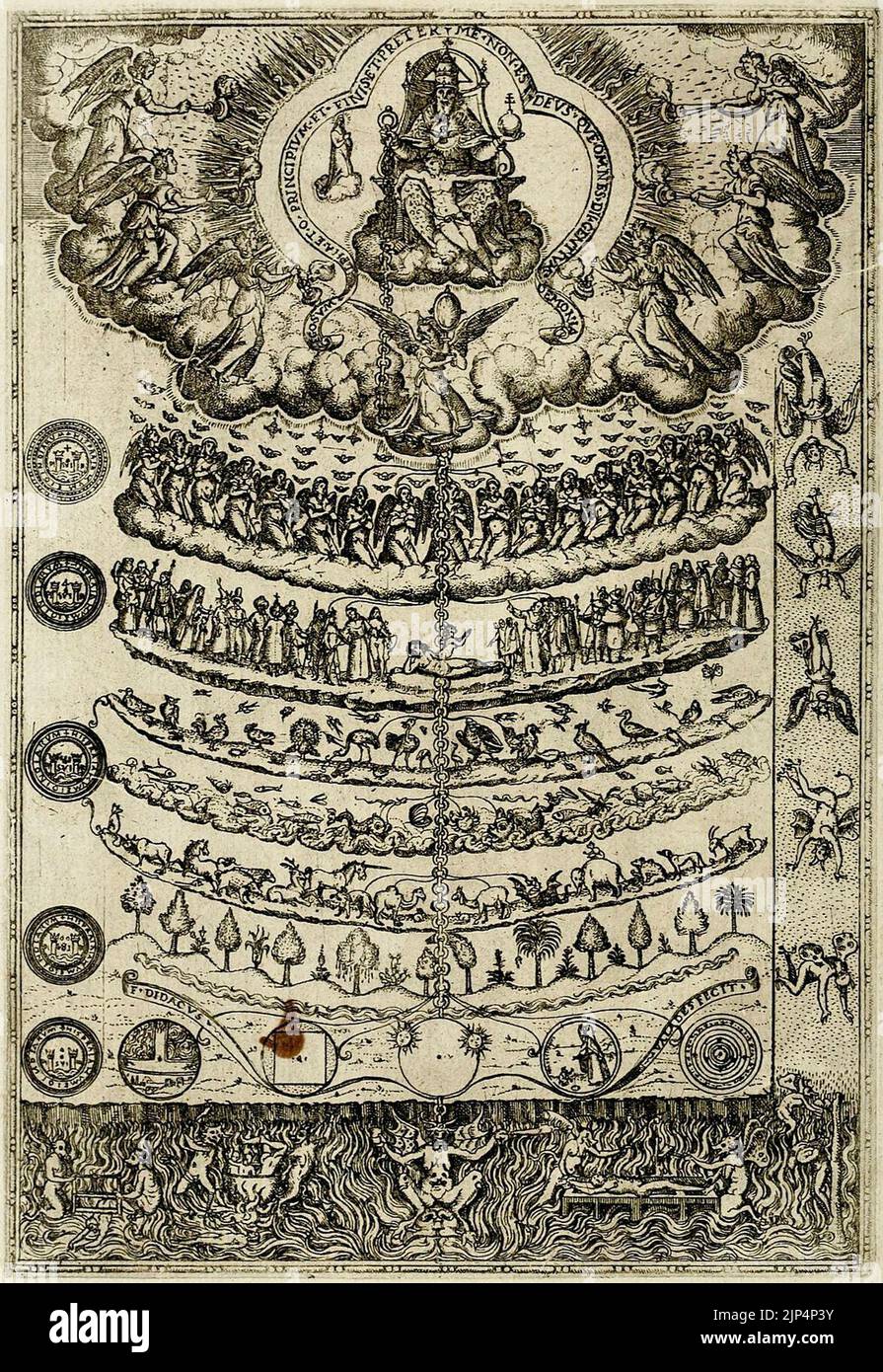 The Great Chain of Being (1579 Stock Photo - Alamy