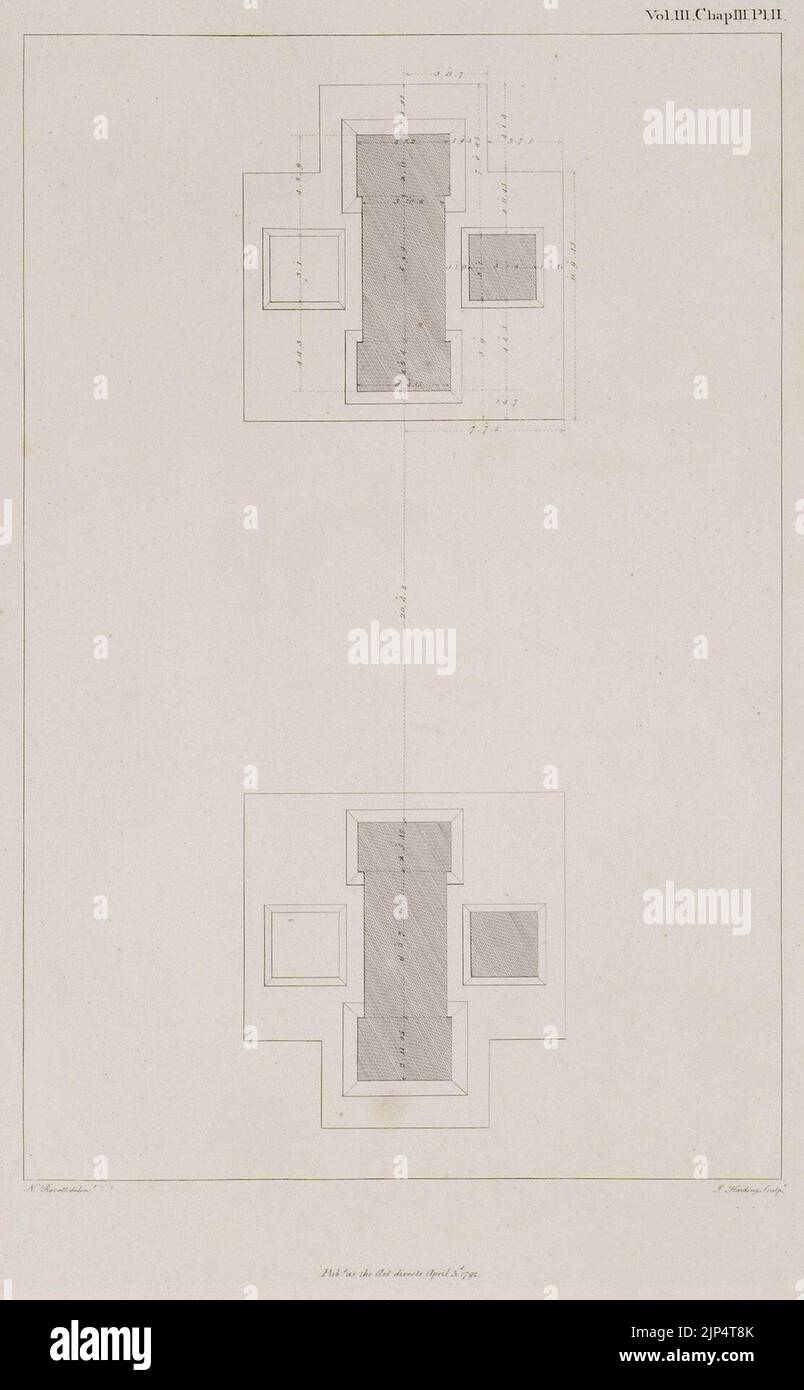 The ground plan of the Arch - Stuart James & Revett Nicholas - 1794 ...