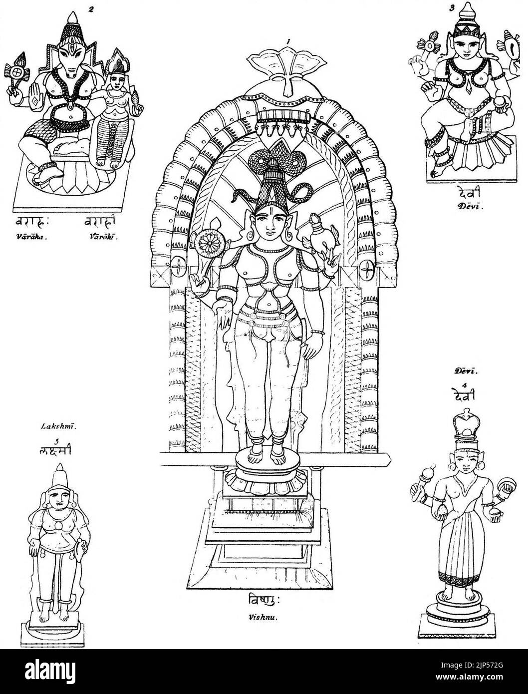 The Hindu Pantheon Plate 6 Stock Photo - Alamy