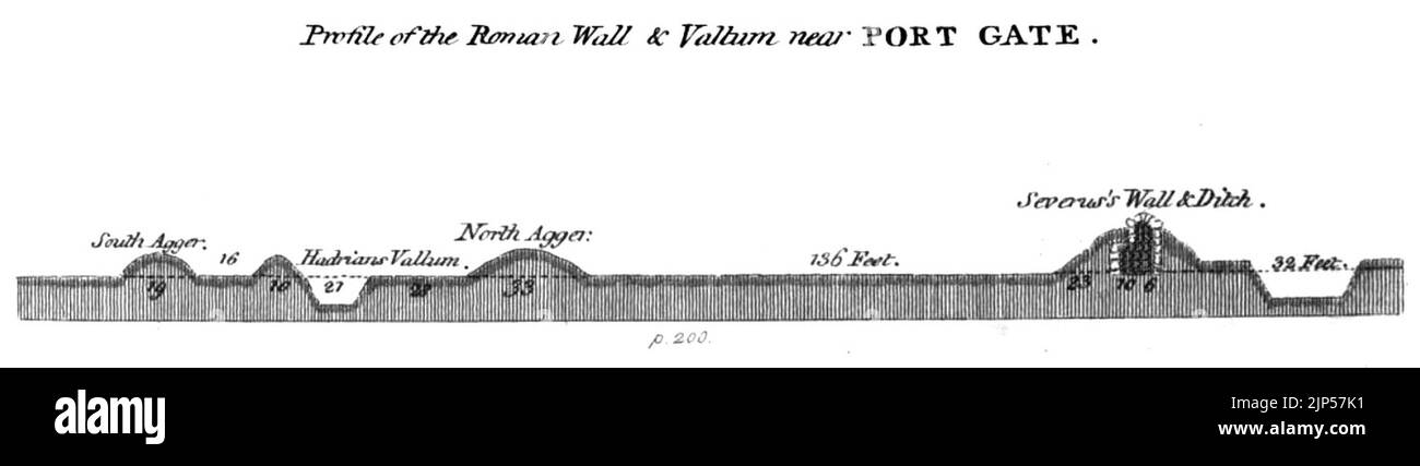 The History of the Roman Wall - plate 4 Stock Photo - Alamy