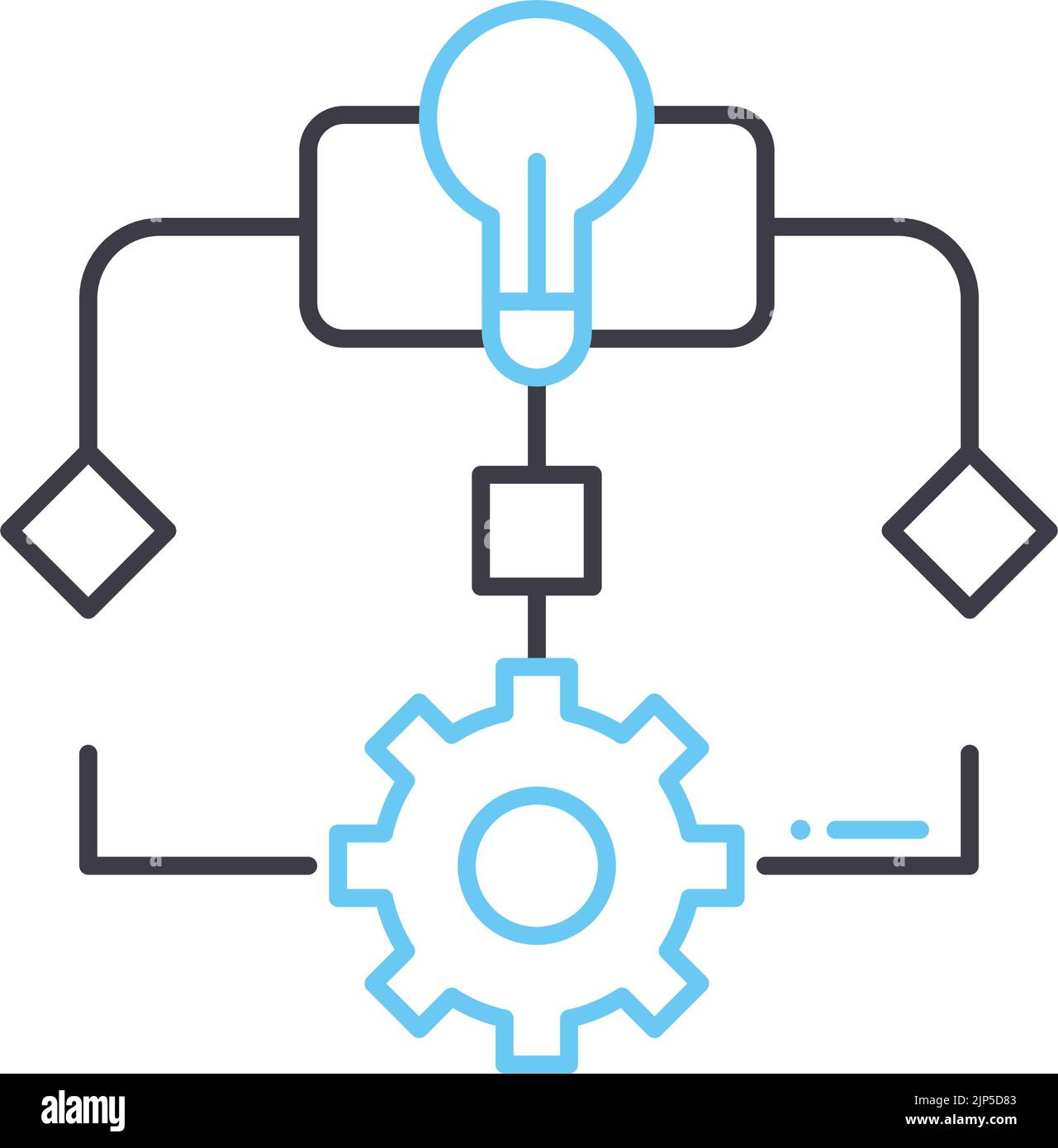 development methods line icon, outline symbol, vector illustration ...