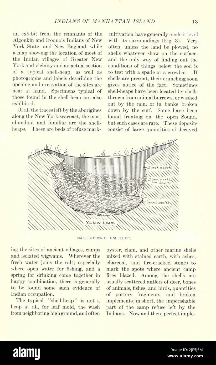 The Indians of Manhattan island and vicinity (Page 13 Stock Photo - Alamy