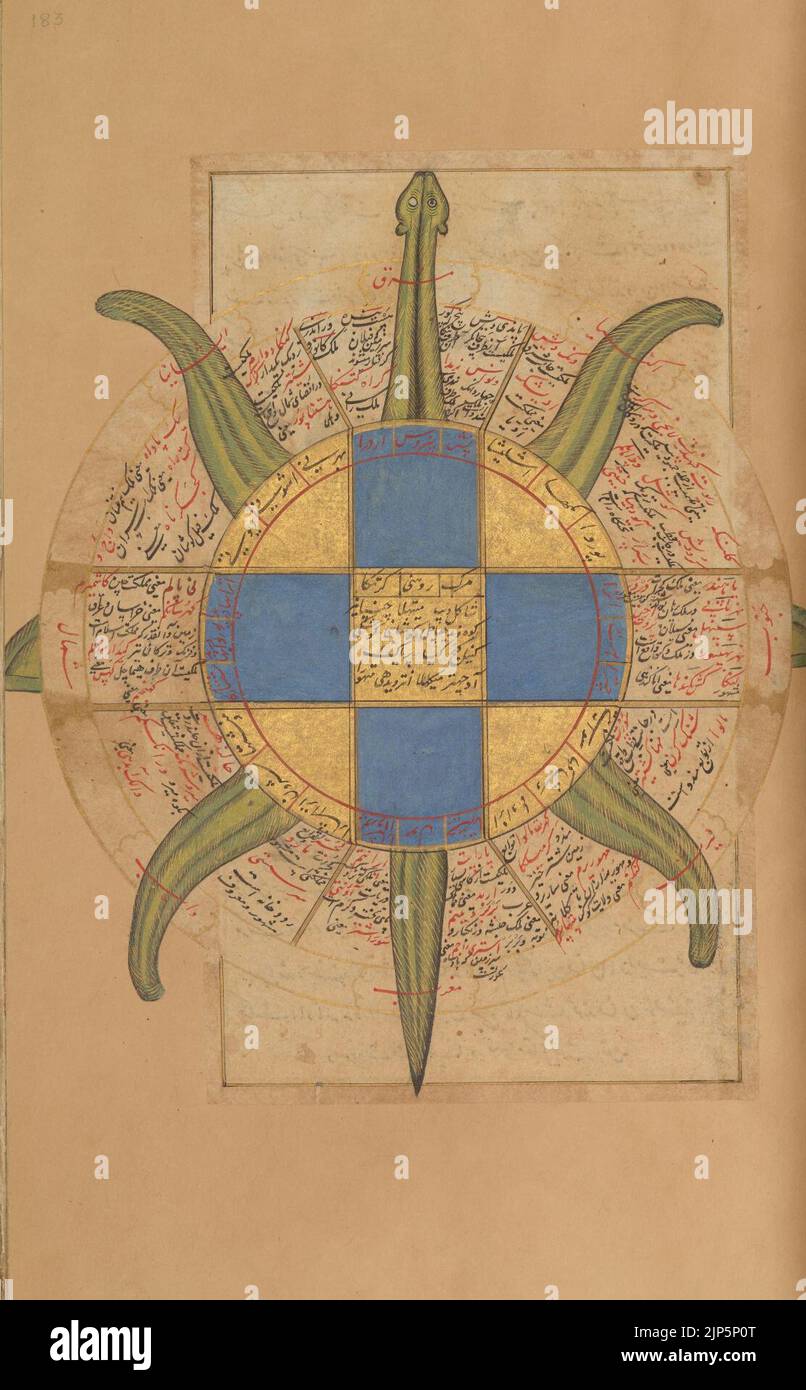 Kurum chakram hi-res stock photography and images - Alamy