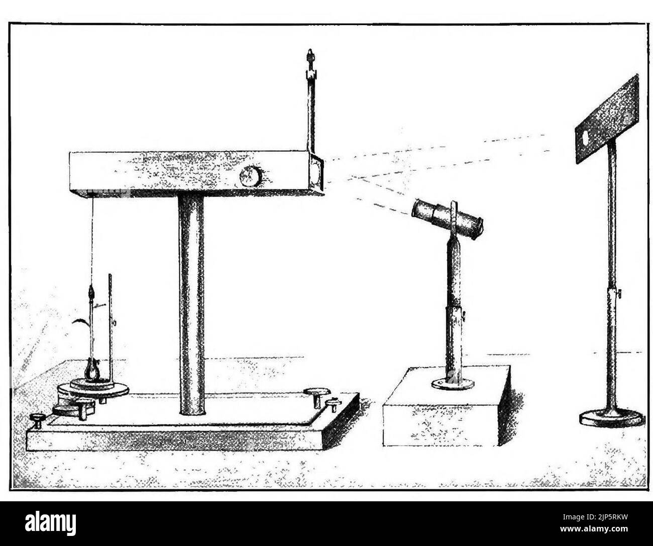 Jagadis bose hi-res stock photography and images - Alamy