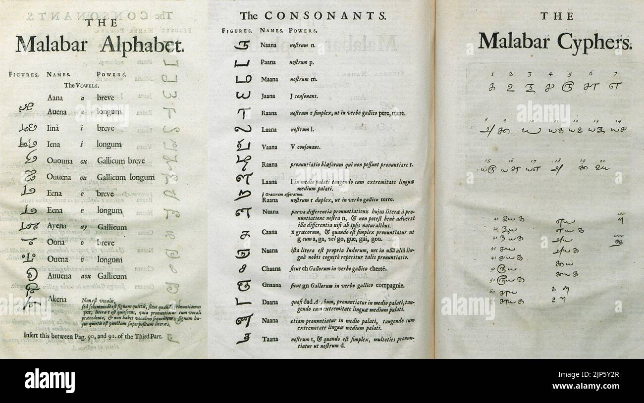 The Malabar Alphabet - Thevenot Jean De - 1687 Stock Photo - Alamy