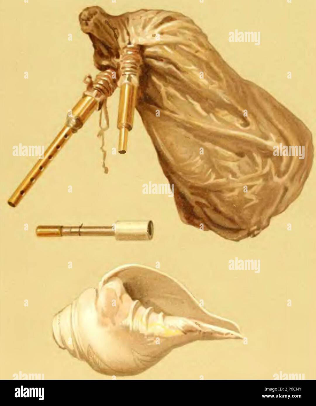 The Music and Musical Instruments of Southern India and the Deccan ...