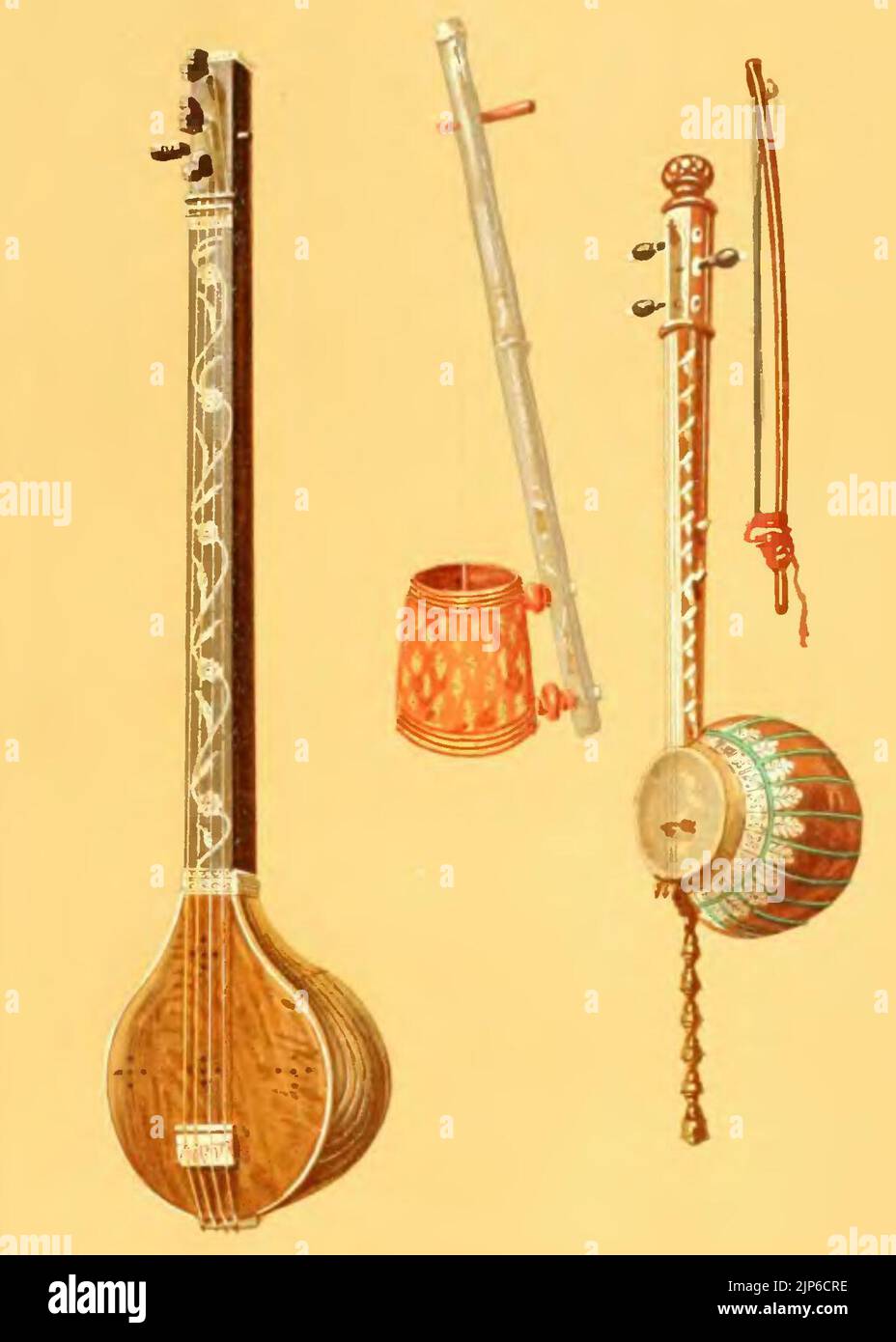 The Music and Musical Instruments of Southern India and the Deccan ...