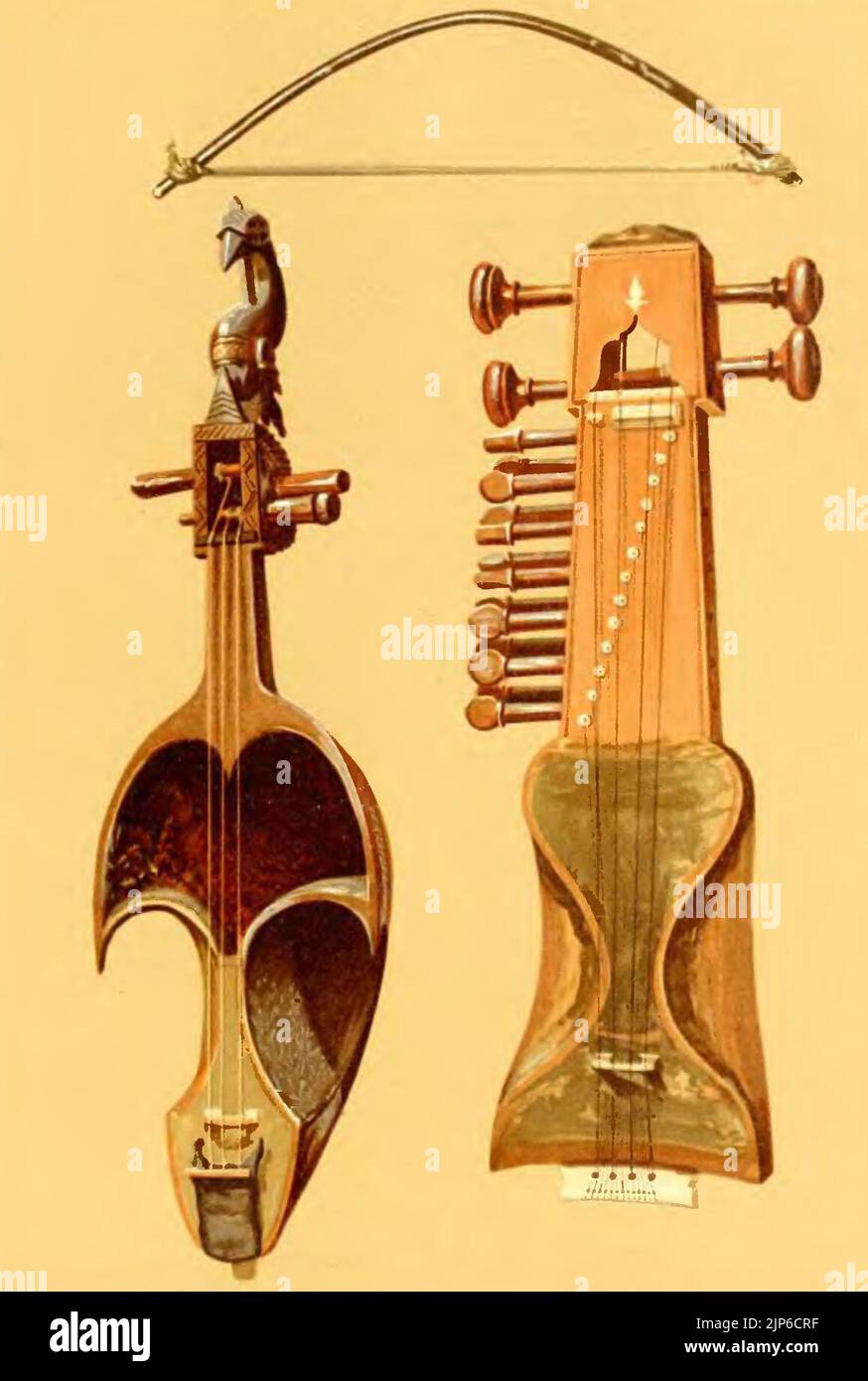 The Music and Musical Instruments of Southern India and the Deccan ...
