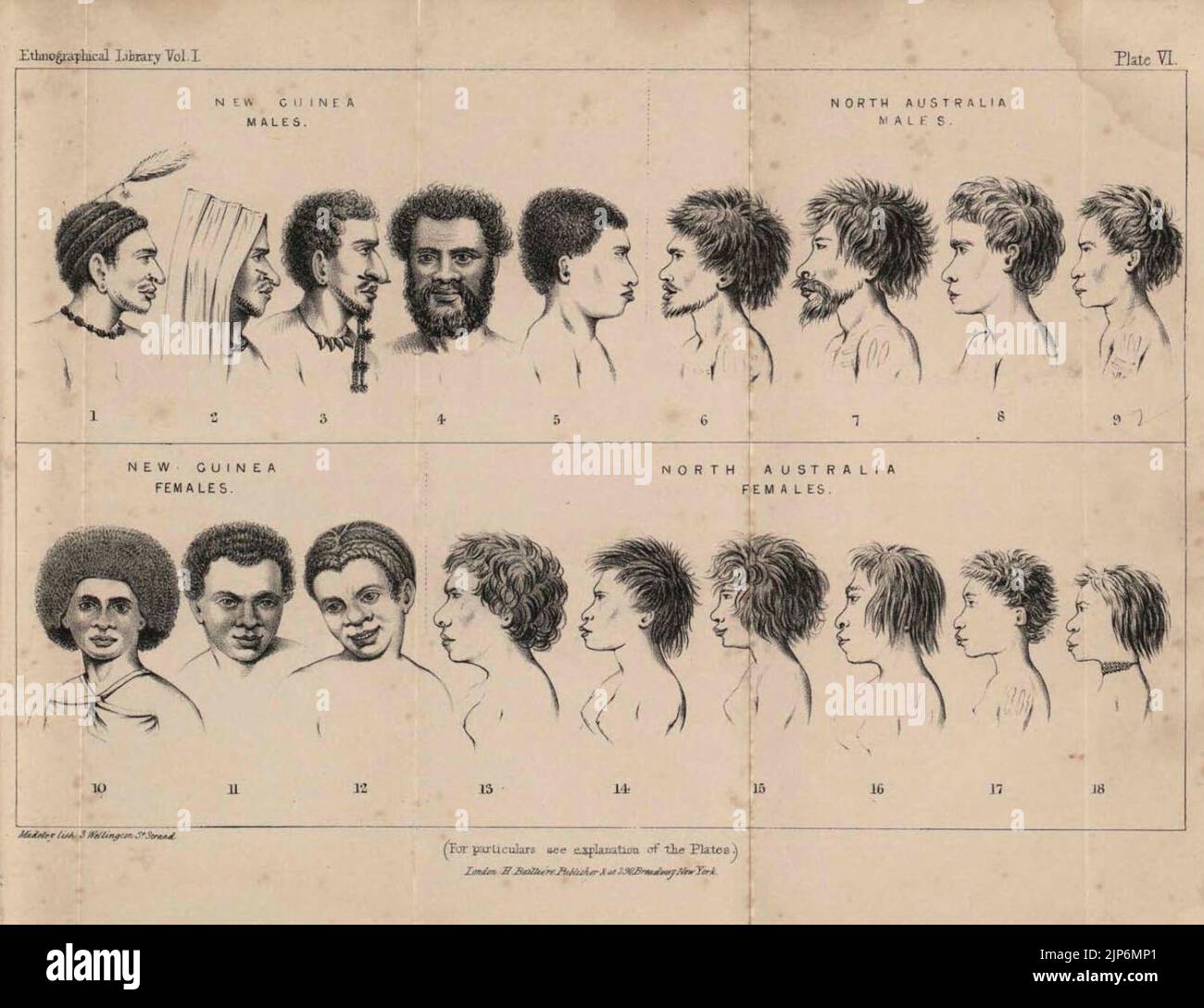 The native races of the Indian archipelago (Plate VI Stock Photo - Alamy