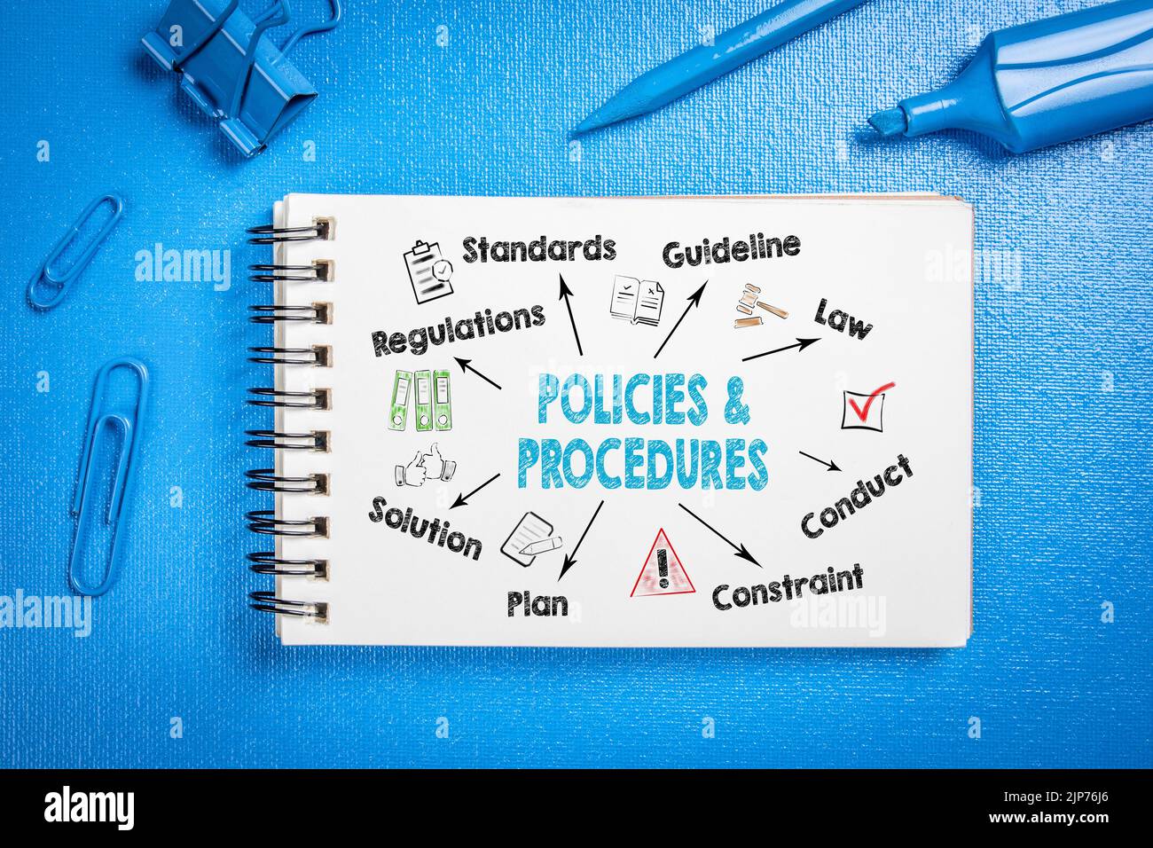 Policies and Procedures Concept. Chart with keywords and icons. Blue ...