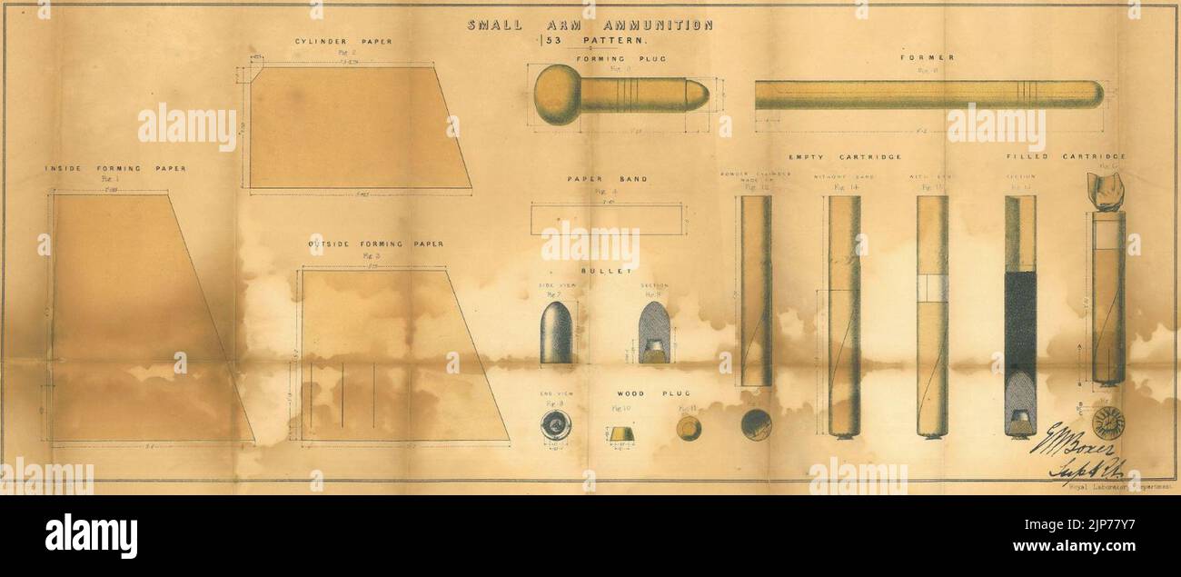 The pattern 1859 cartridge diagram plate Stock Photo - Alamy