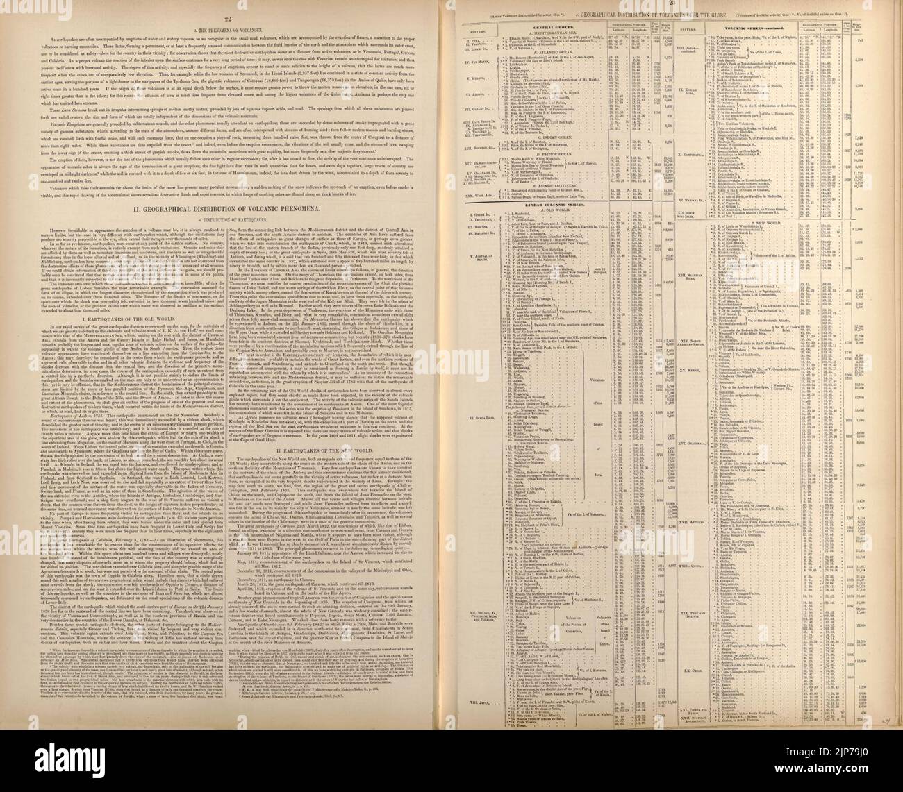 The physical atlas - a series of maps & notes illustrating the ...
