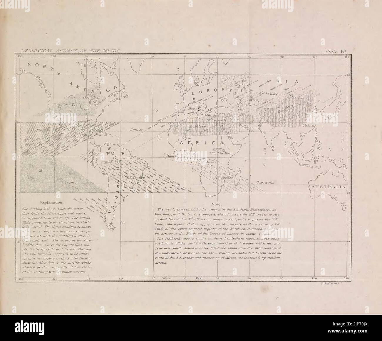 The physical geography of the sea Stock Photo - Alamy
