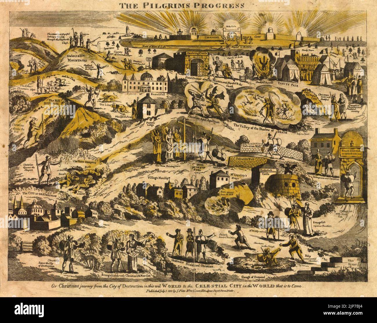 The Pilgrims Progress, or, Christians Journey from the City of ...