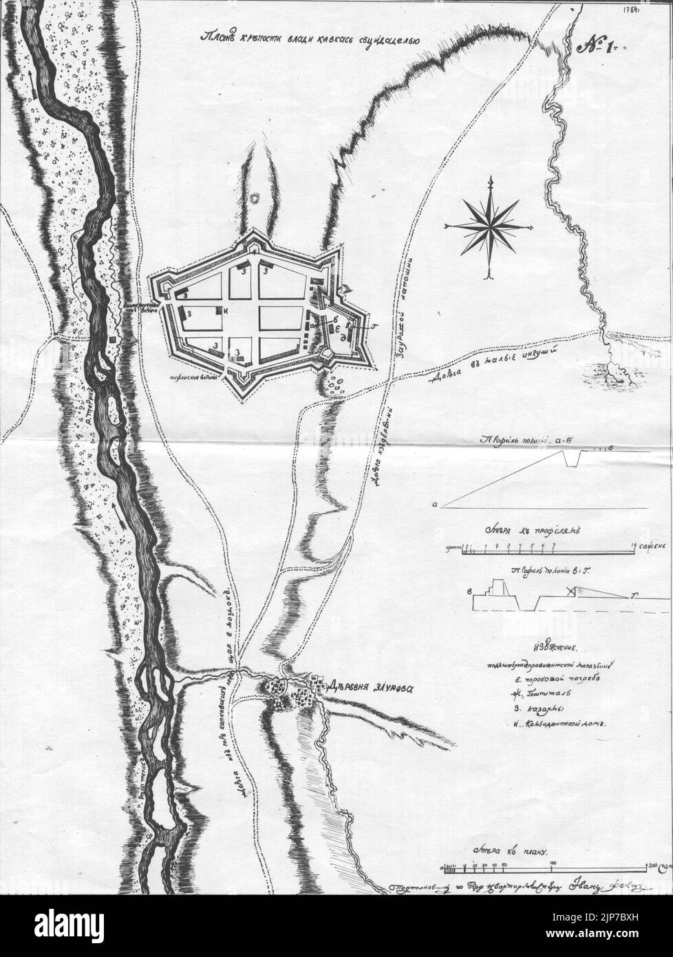 The plan of the fortress Vladikavkaz and the Ingush village of Zaur ...