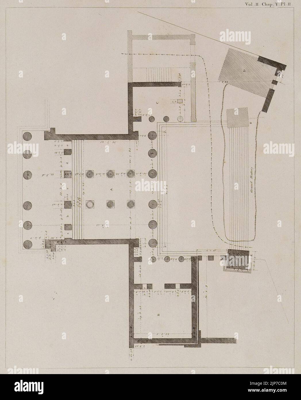 The plan of the Propylaea - Stuart James & Revett Nicholas - 1787 Stock ...