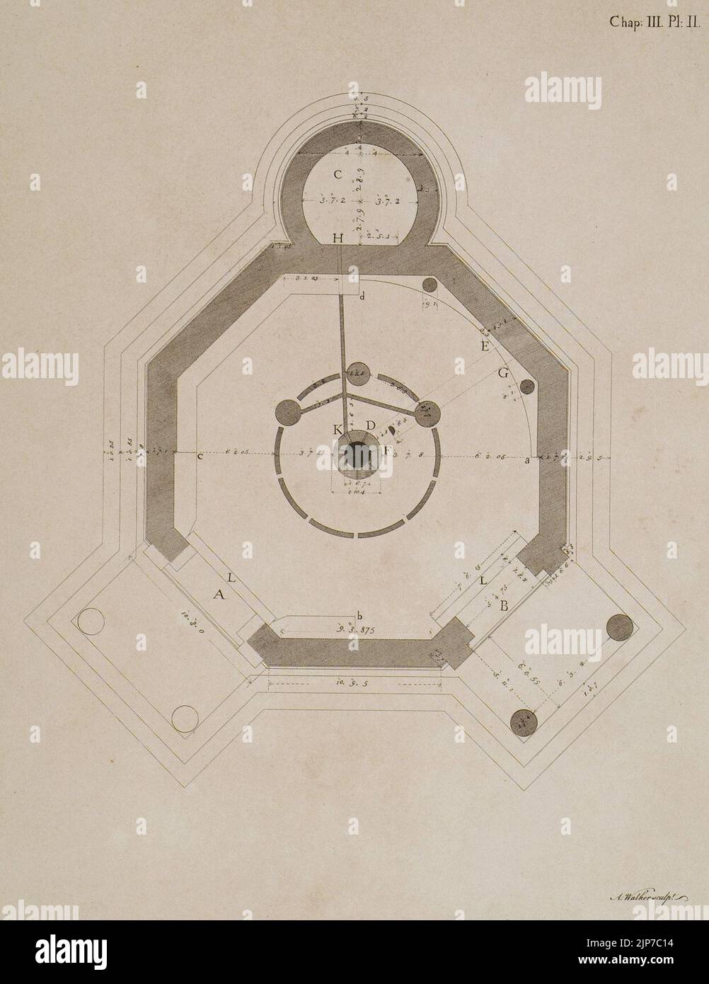 The plan of the Tower of the Winds - Stuart James & Revett Nicholas ...