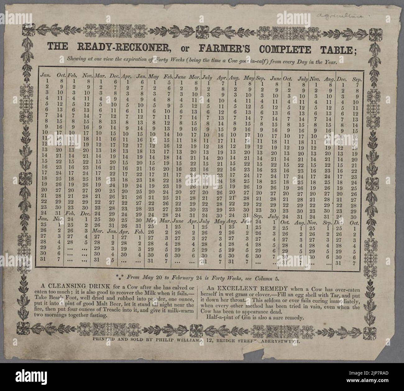 Reckoner hi-res stock photography and images - Alamy