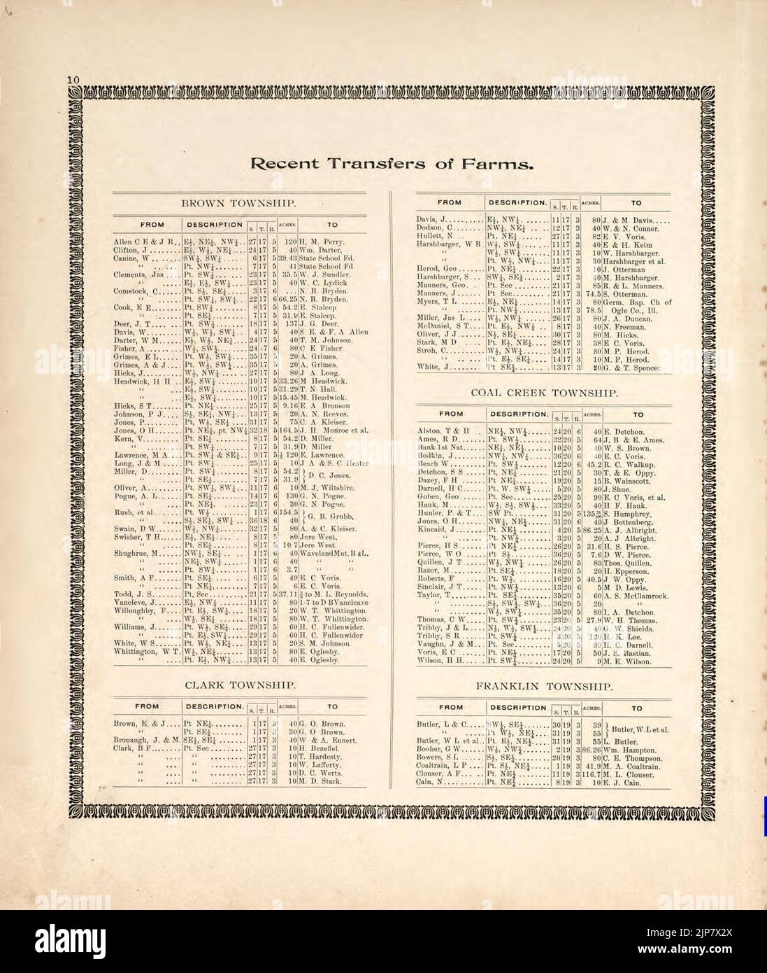 The revised Montgomery County atlas - containing, besides a complete ...