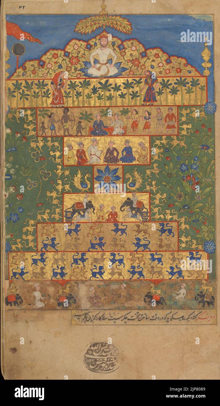 The Ruler on His Seven-Storied Throne, Stars of the Sciences (Nujum al ...