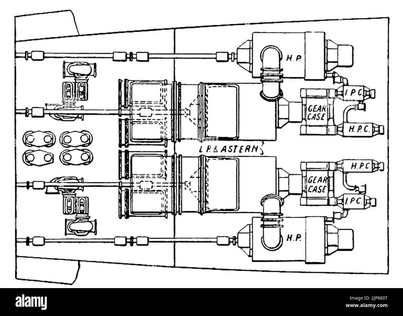 The Steam Turbine, 1911 - Fig 51 - Arrangement of machinery Stock Photo ...
