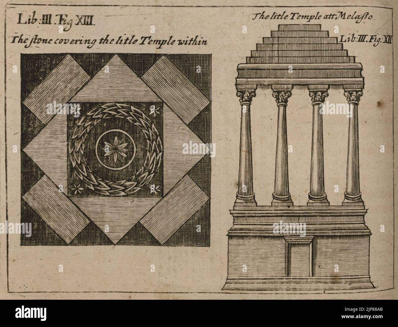 The stone covering the little temple within The little temple at ...