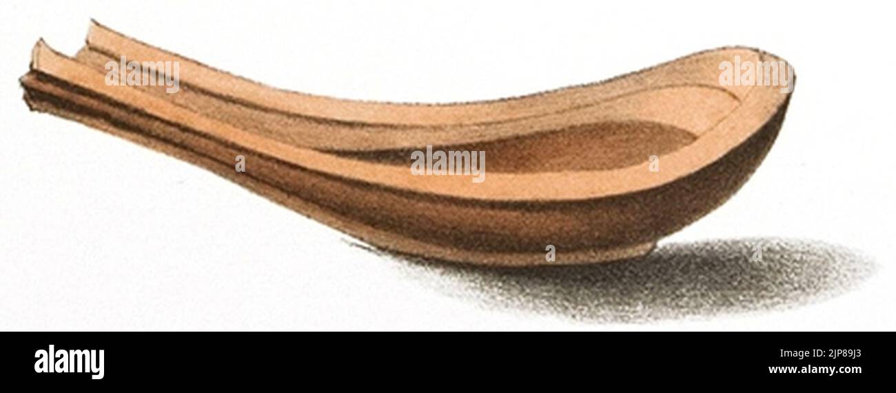 The Sundhya Plate 13 Fig 7 Stock Photo - Alamy