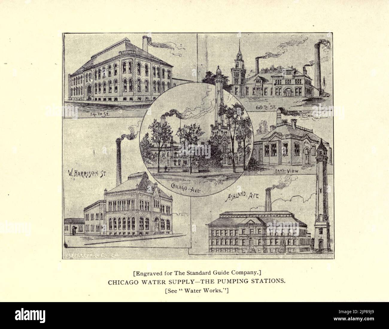 Chicago Water Pumping Stations and water supply from the book Chicago ...