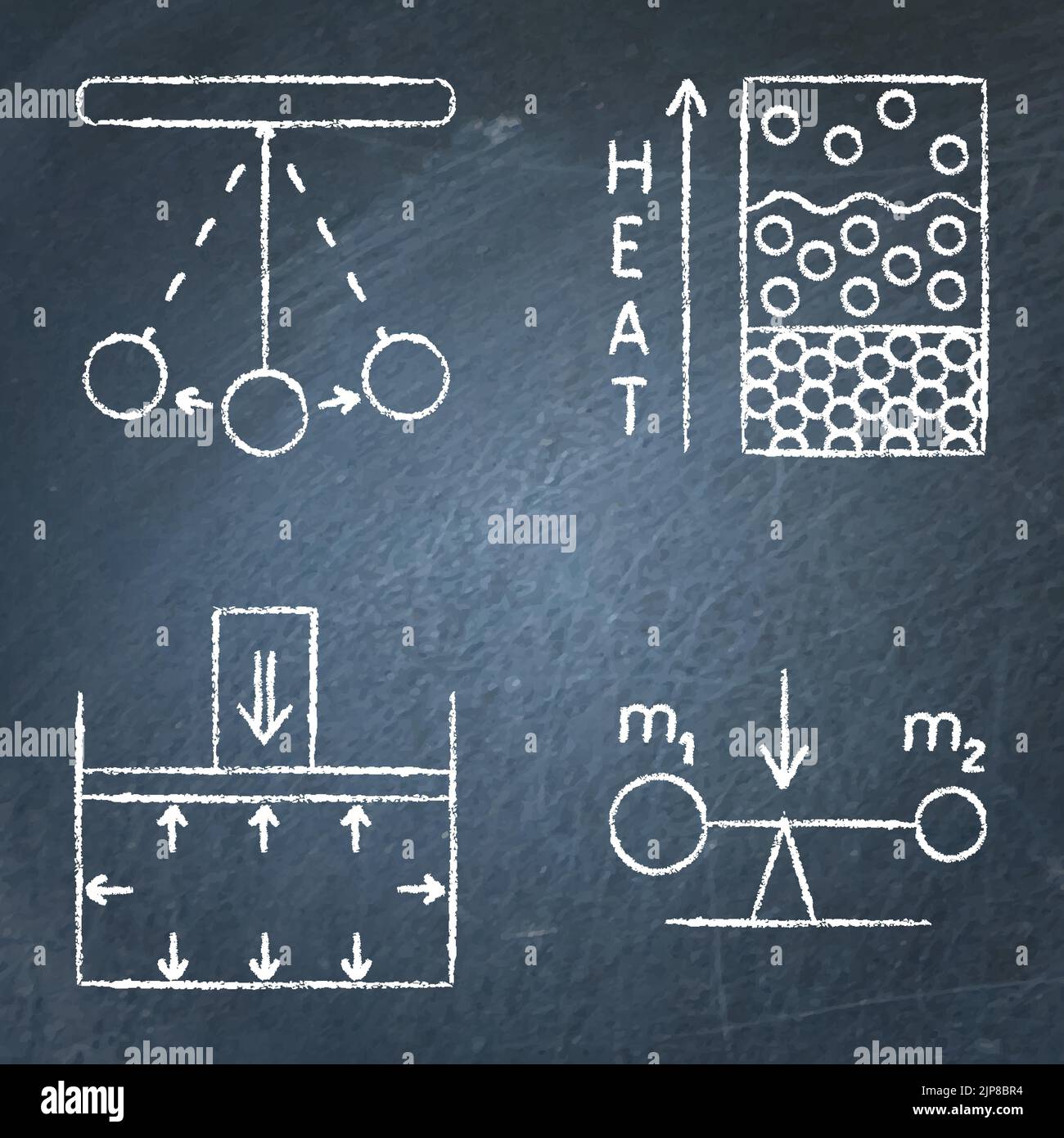Pressure and temperature on equilibrium Stock Vector Images - Alamy