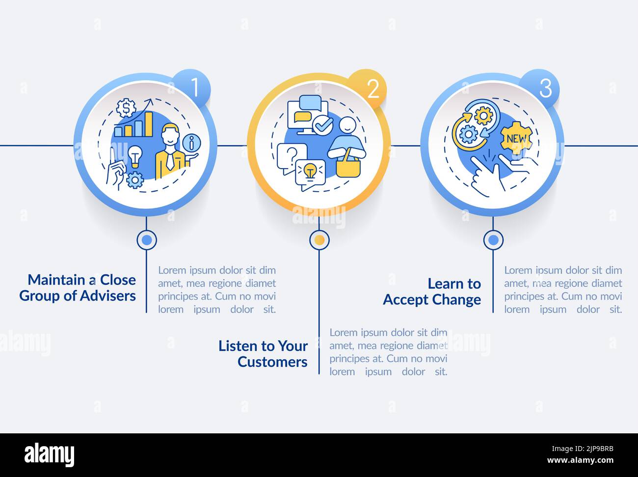 Ways to identify trends circle infographic template Stock Vector Image ...