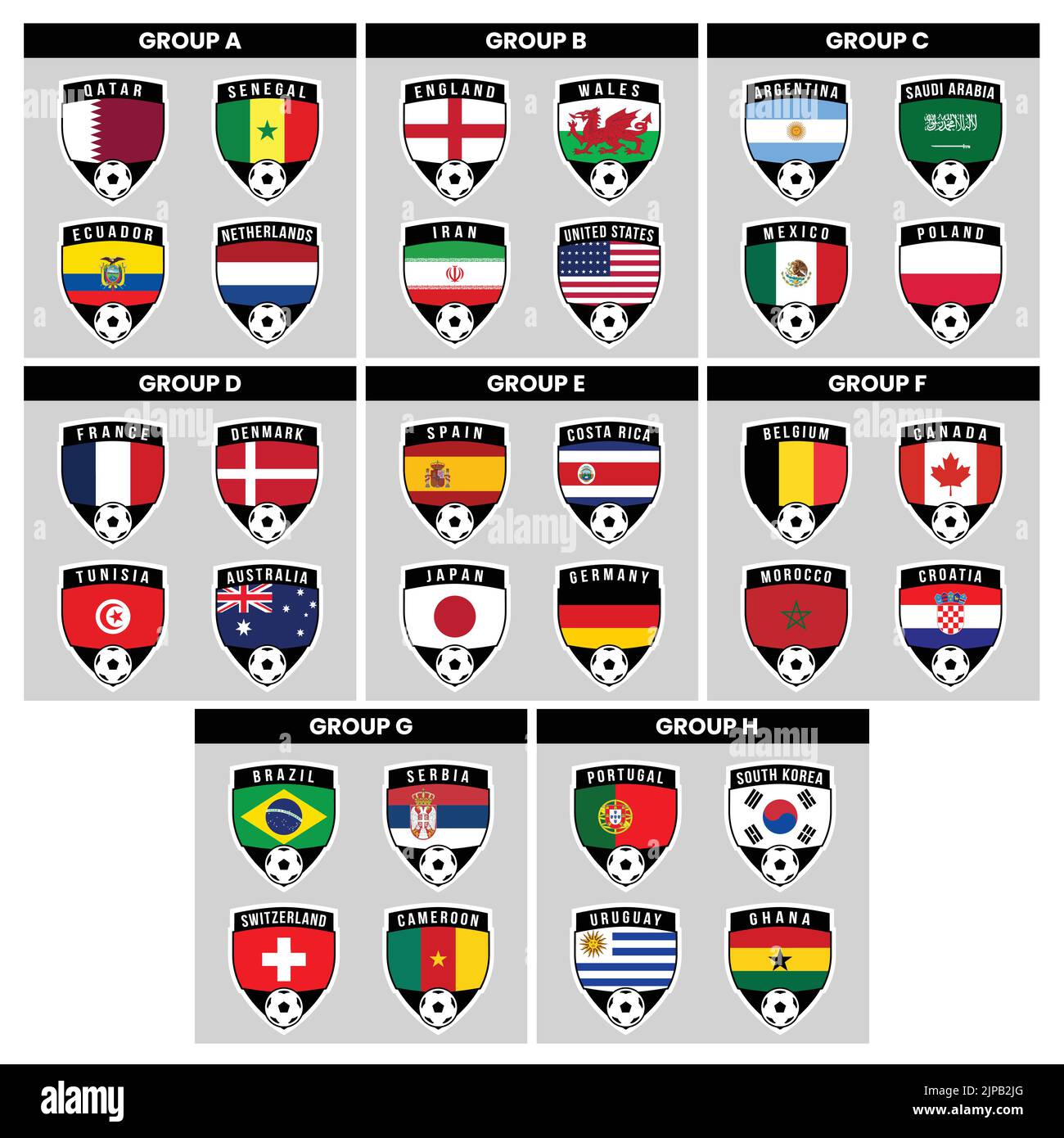 Illustrations of Shield Team Badges for All Countries in All Groups ...
