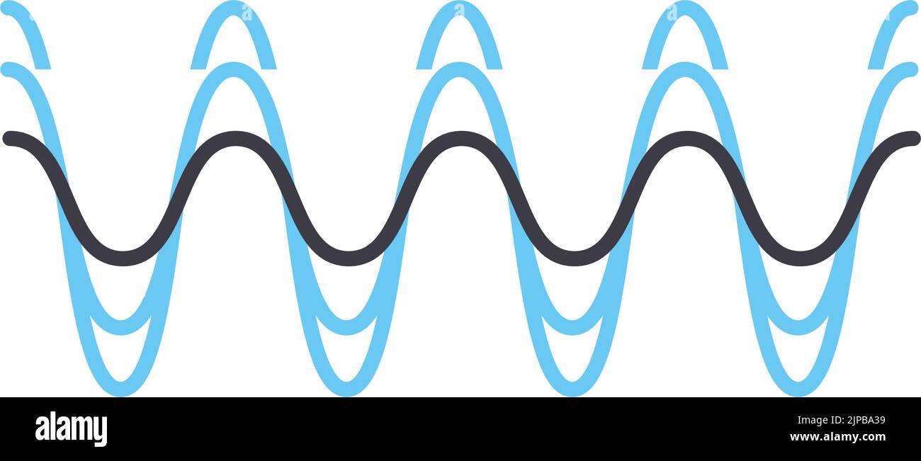 round harmony line icon, outline symbol, vector illustration, concept ...