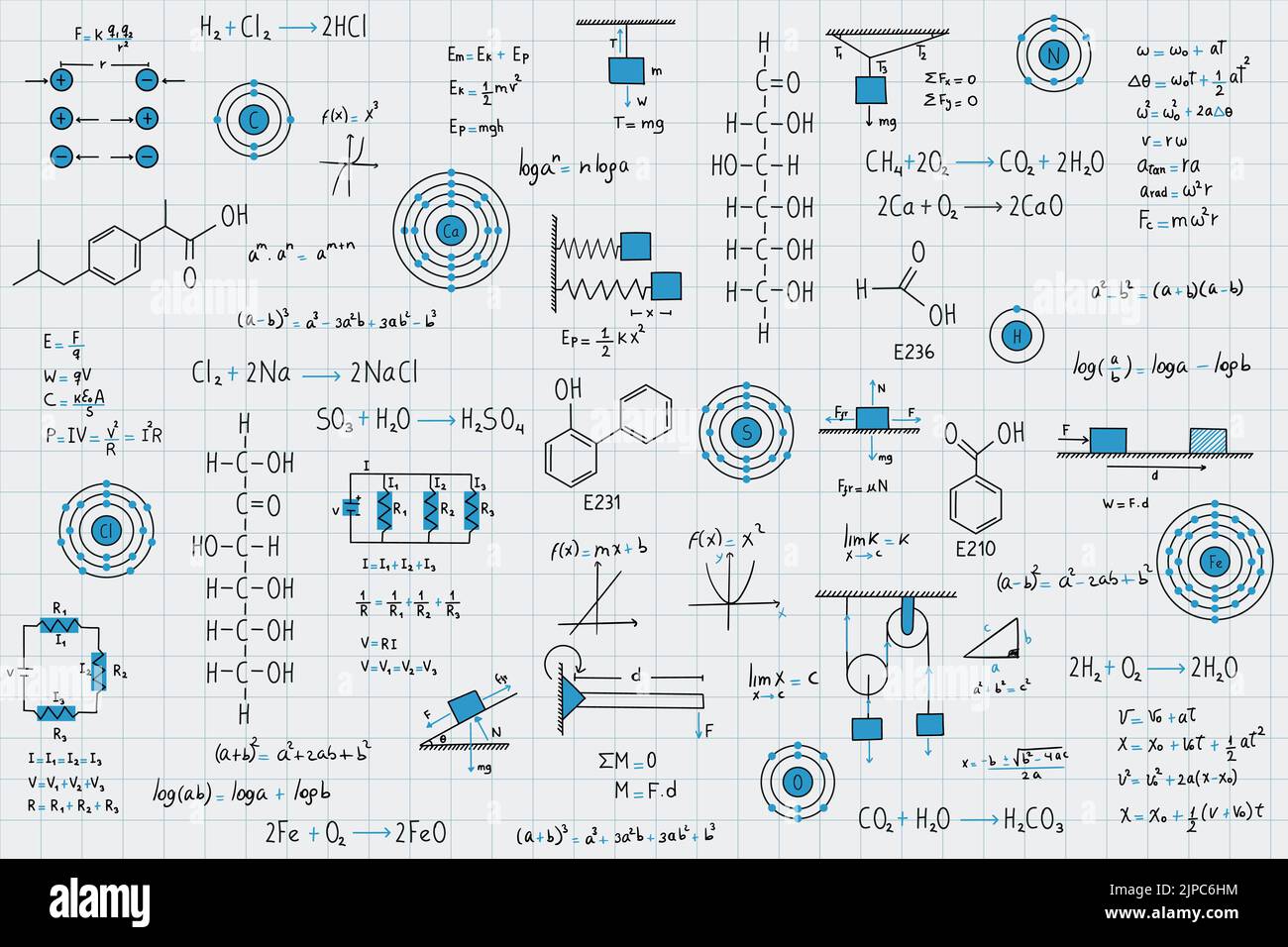 Calculus equations, algebra, organic chemistry, chemical reactions ...