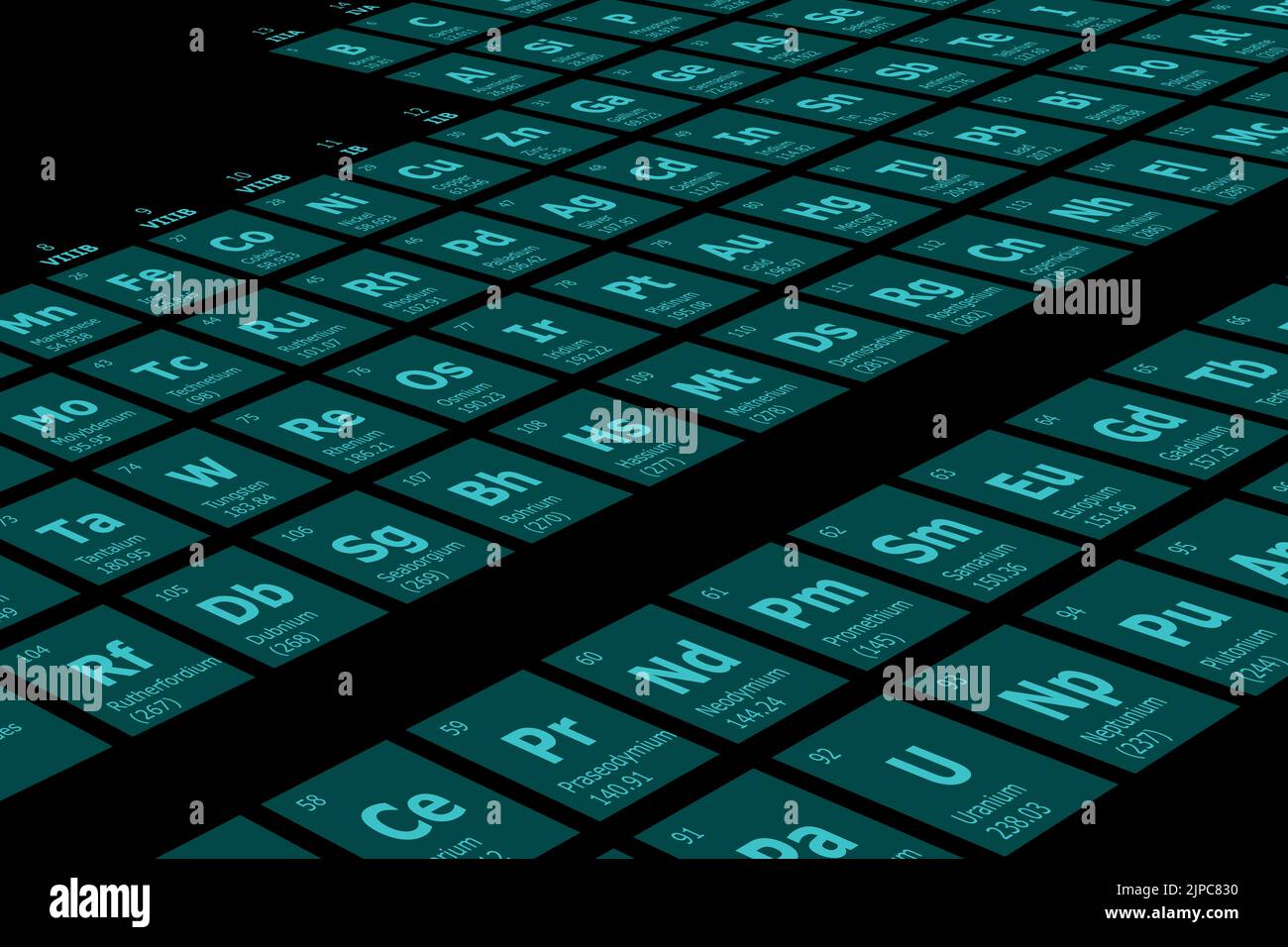 Futuristic perspective background of the periodic table of chemical ...