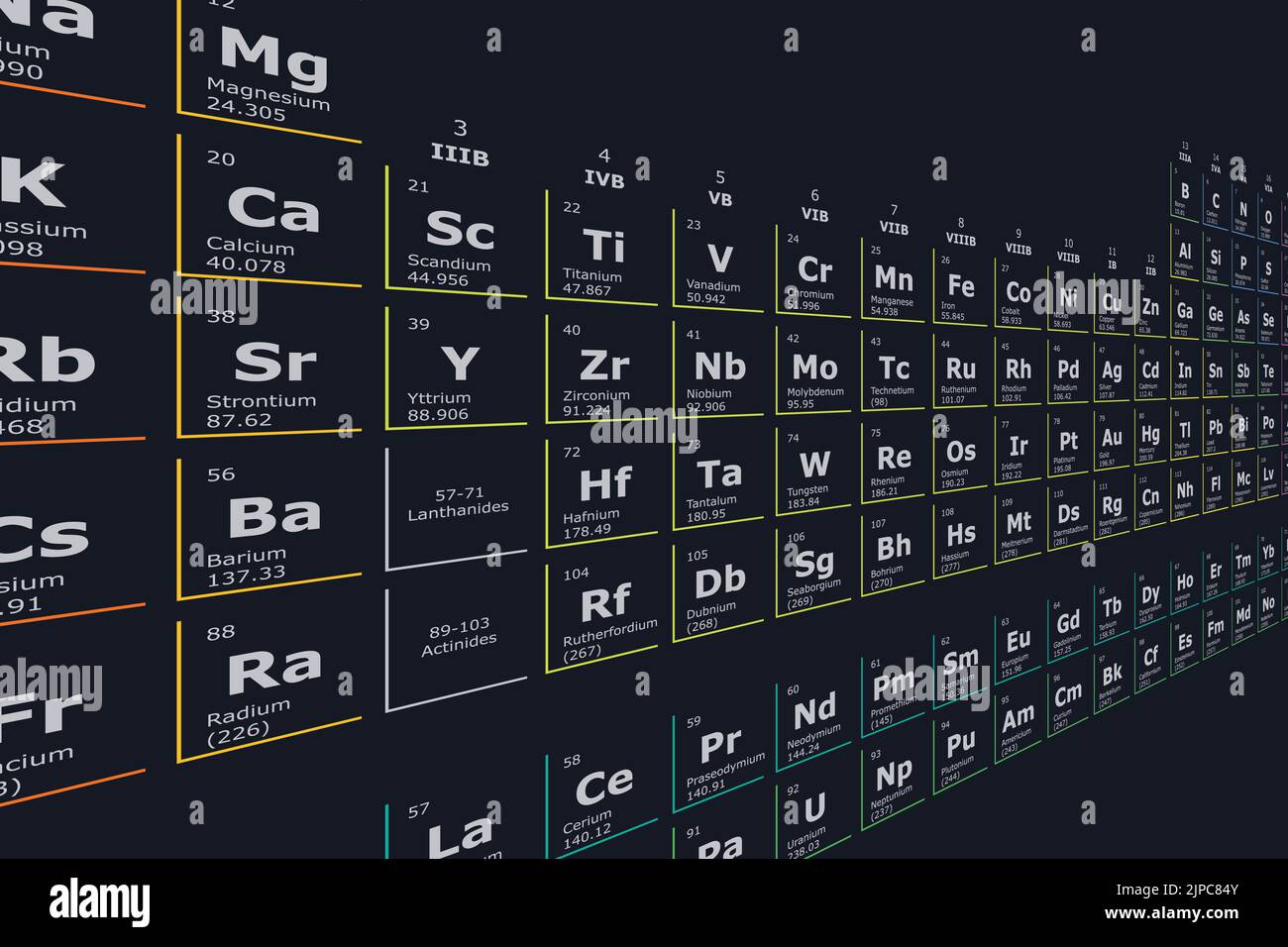 Colorful perspective background of the periodic table of chemical ...