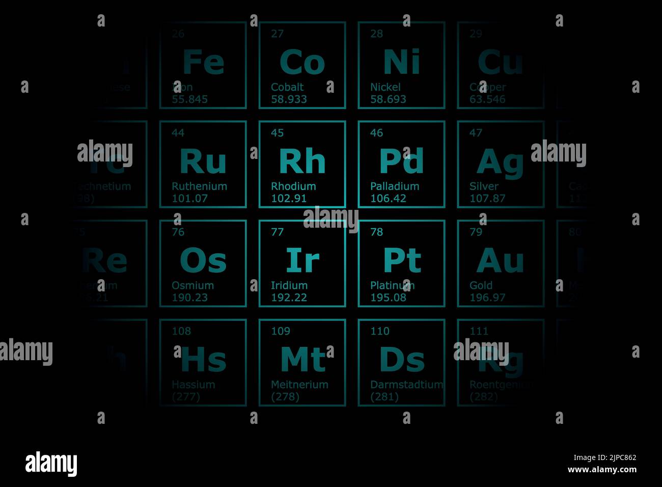 Futuristic background of the periodic table of the chemical elements ...