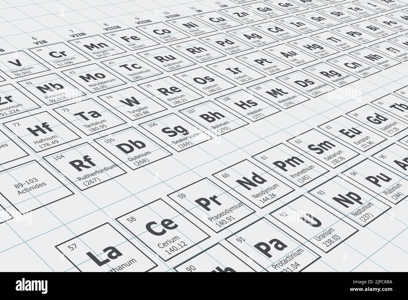 Perspective background of the periodic table of chemical elements with ...