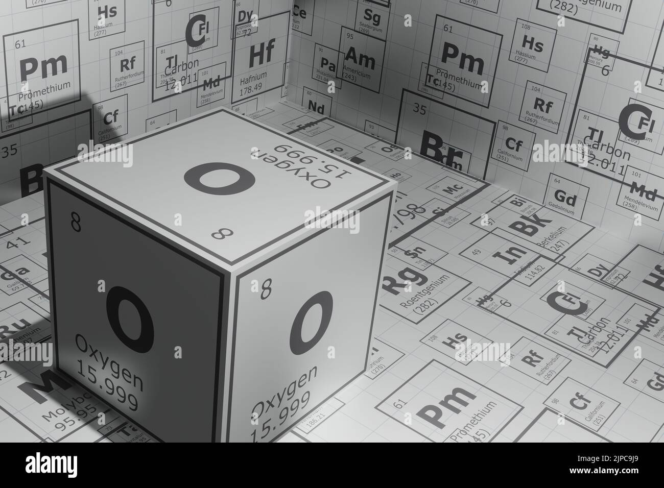 3d Background Of The Elements Of The Periodic Table Oxygen Background