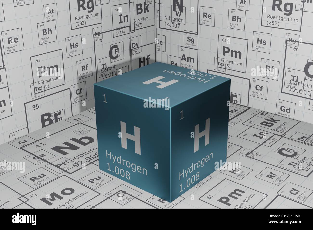 3D rendering of the elements of the periodic table, hydrogen ...