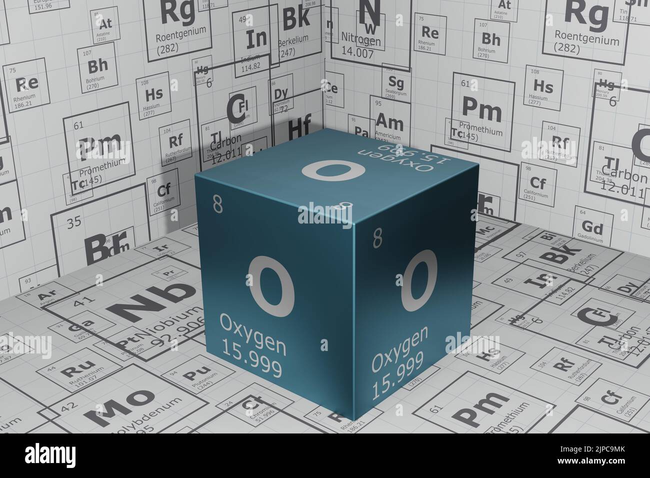3d Rendering Of The Elements Of The Periodic Table Oxygen Background