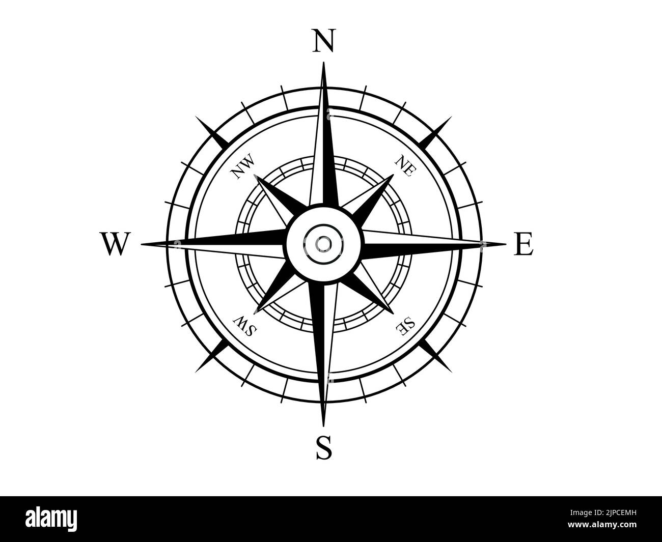 Compass East West North South Direction at Emma Spyer blog