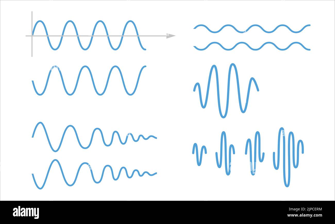 Sinusoid. A set of sinusoidal waves. Pulse lines isolated on a white ...