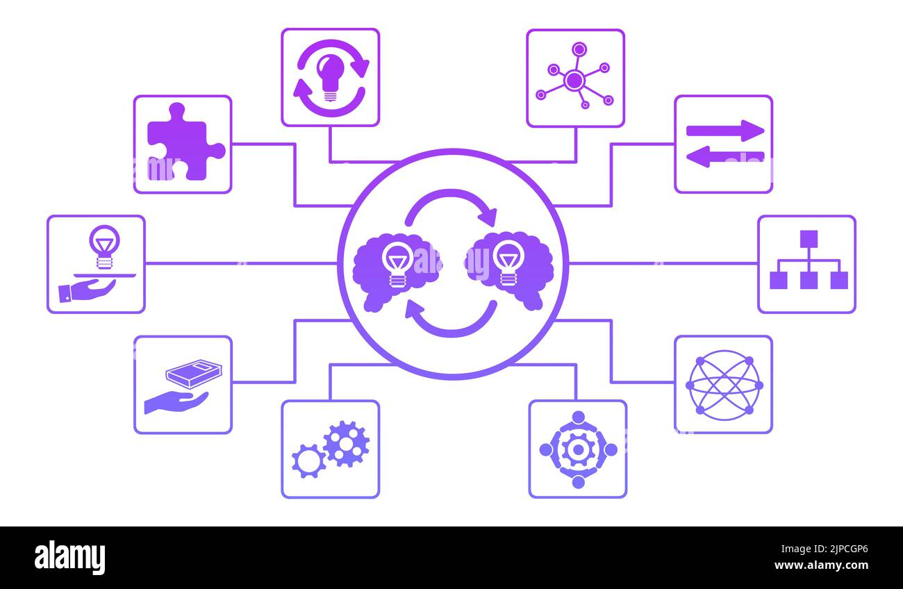 Illustration of a knowledge sharing concept Stock Photo - Alamy
