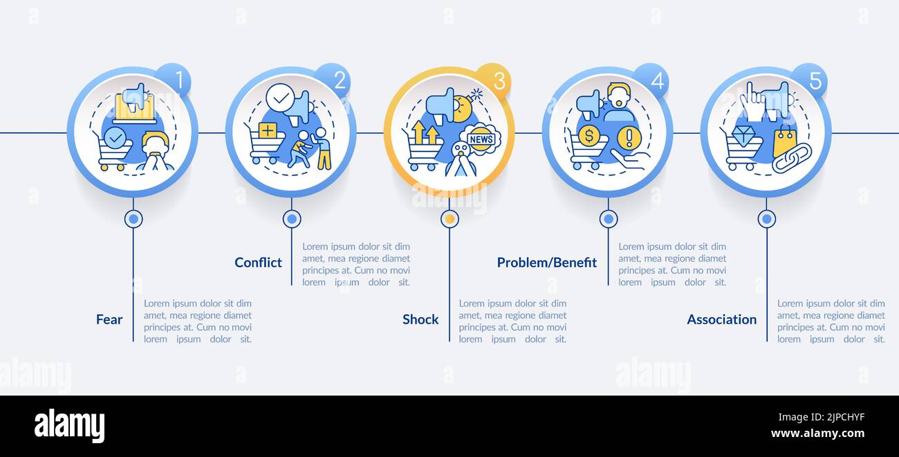 Emotional appeals in business circle infographic template Stock Vector ...