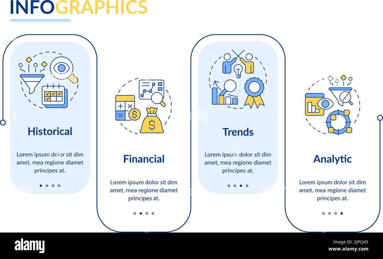 Profitability models for forecasting rectangle infographic template ... Profitability models for forecasting rectangle infographic template ...