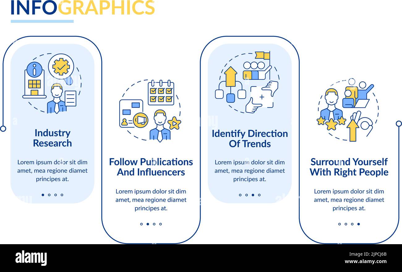 How to identify trends rectangle infographic template Stock Vector ...