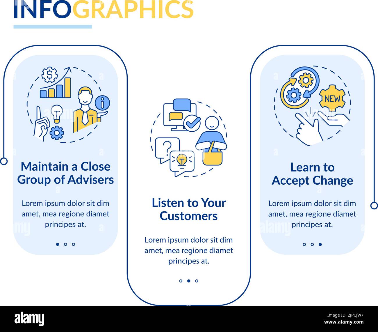 Ways to identify trends rectangle infographic template Stock Vector ...